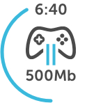 Superfast Vs Ultrafast Broadband Speed | Hyperoptic